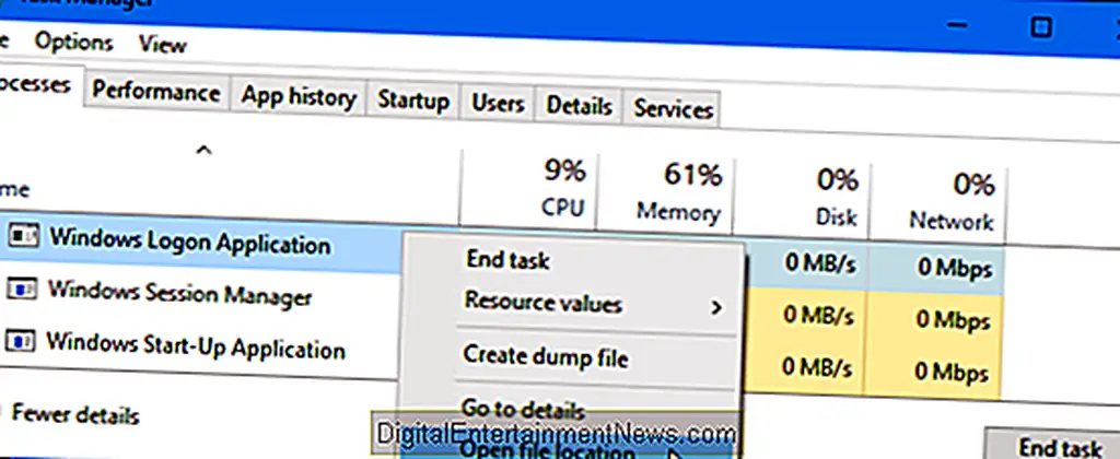 Что такое приложение для входа в Windows (winlogon.exe) и почему оно ...