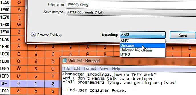 Что такое кодировки символов, как ANSI и Unicode, и как они отличаются?
